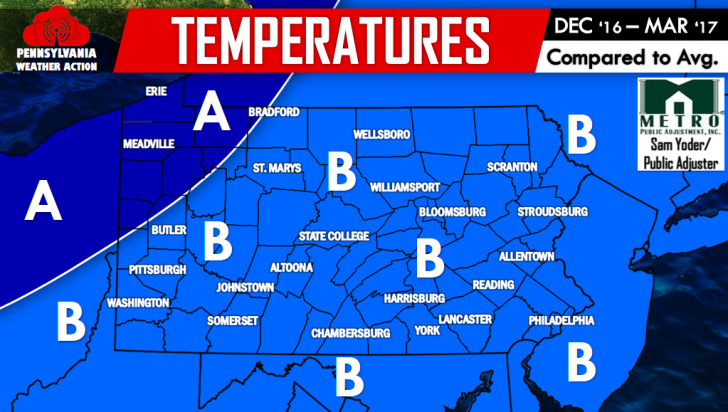 Preliminary 2016-2017 Winter Outlook