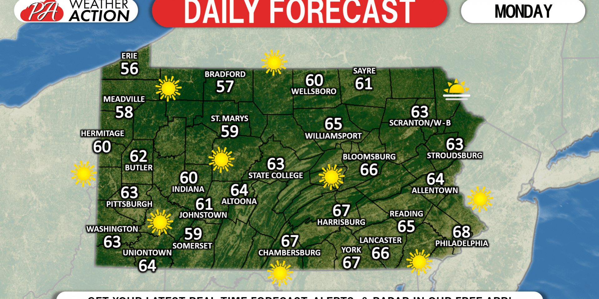 Daily Forecast for Monday, June 3rd, 2019 – PA Weather Action