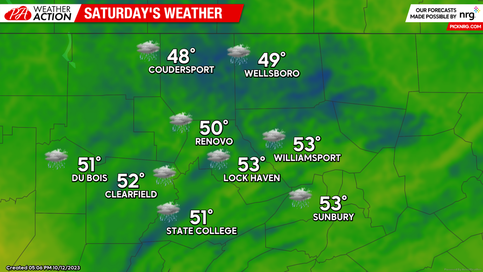 Falling into Fall (Finally)