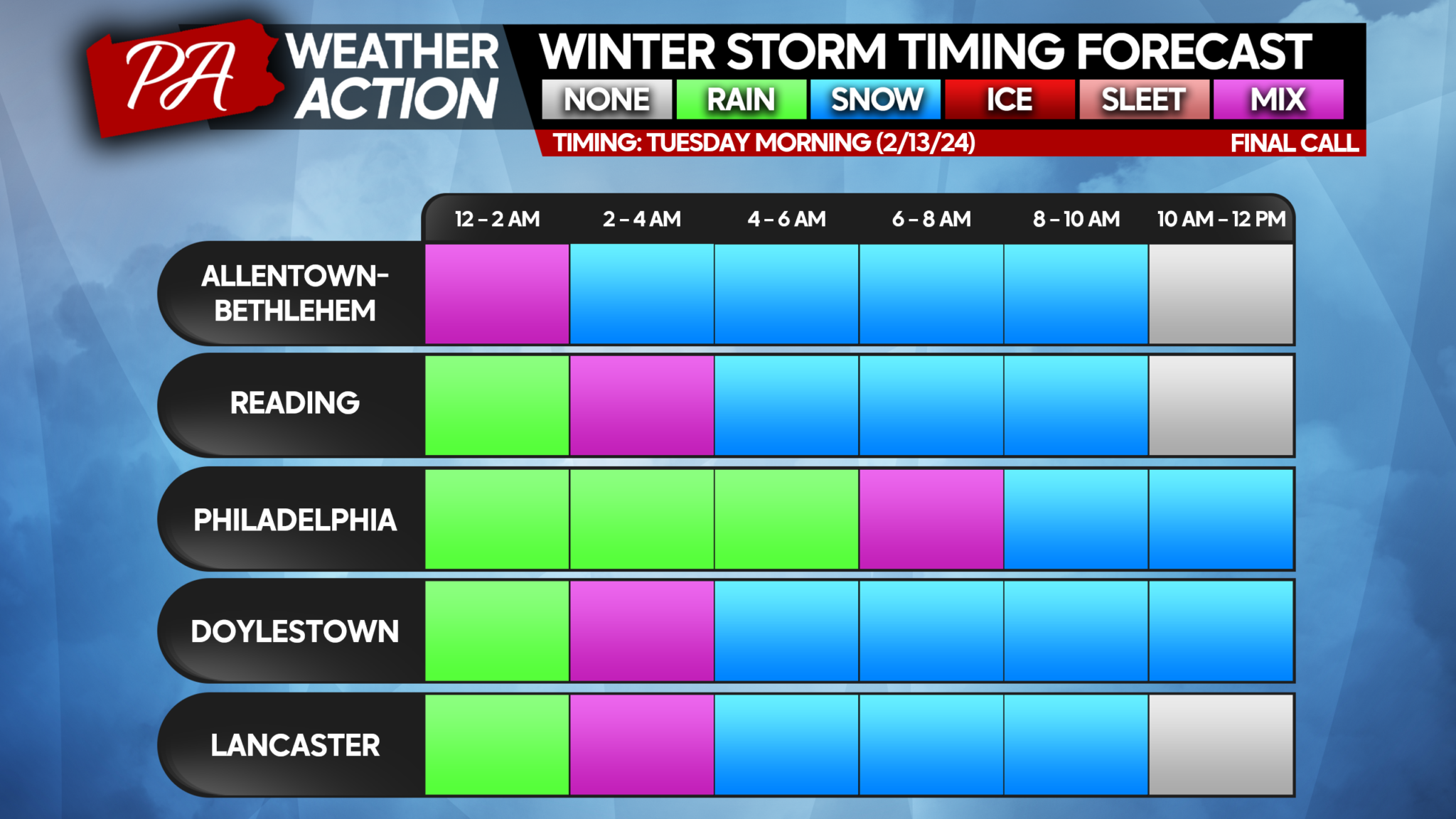 Winter Storm Set To Bring Significant Impacts Tomorrow...