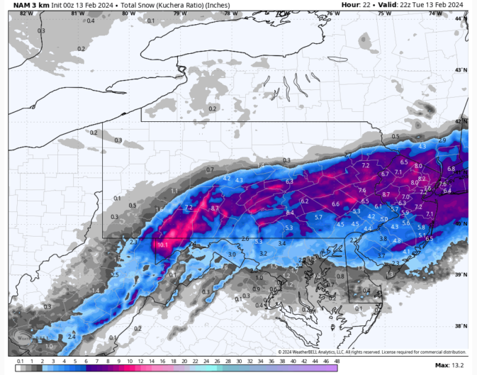 Model Updates Archives - PA Weather Action
