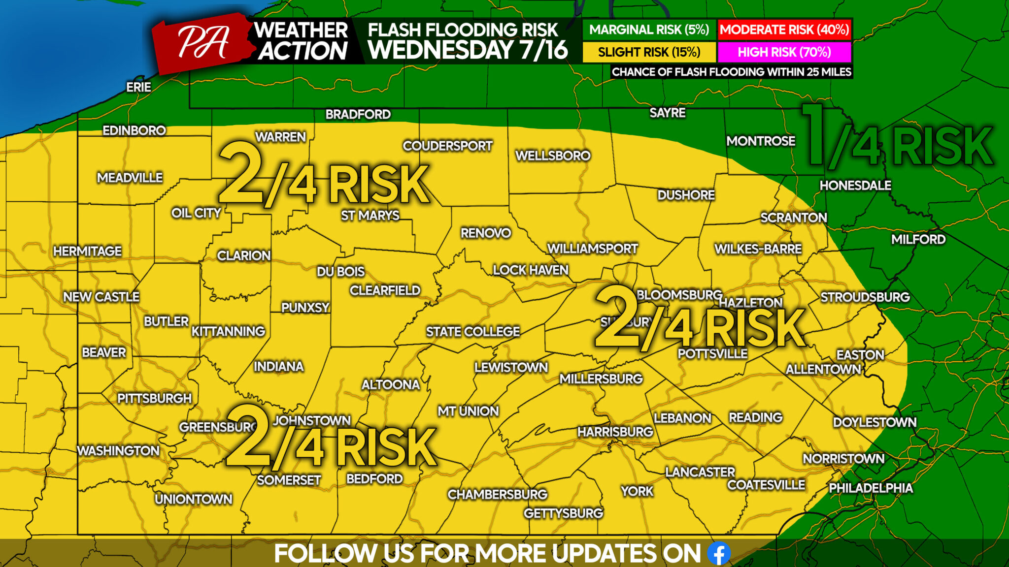 WEATHER ALERTS - PA Weather Action